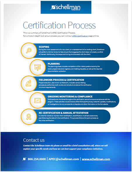 APEC Certification Overview | Schellman Whitepapers